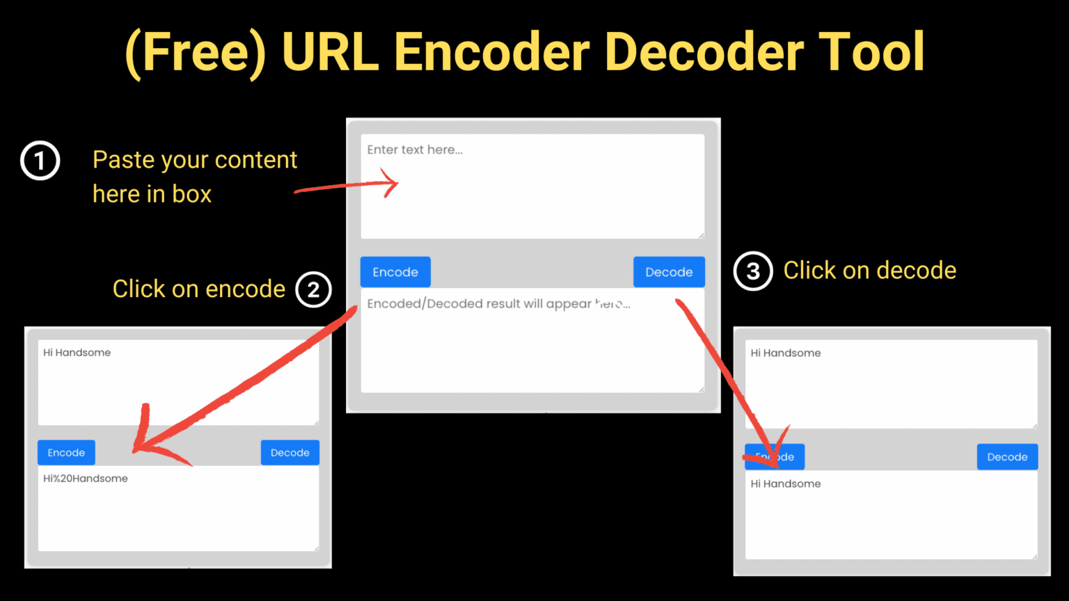 Url Encoder And Decoder Free Tool Url Encoder Decoder